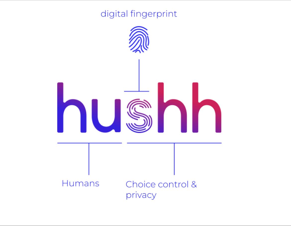 Hushh Manifesto | Hushh